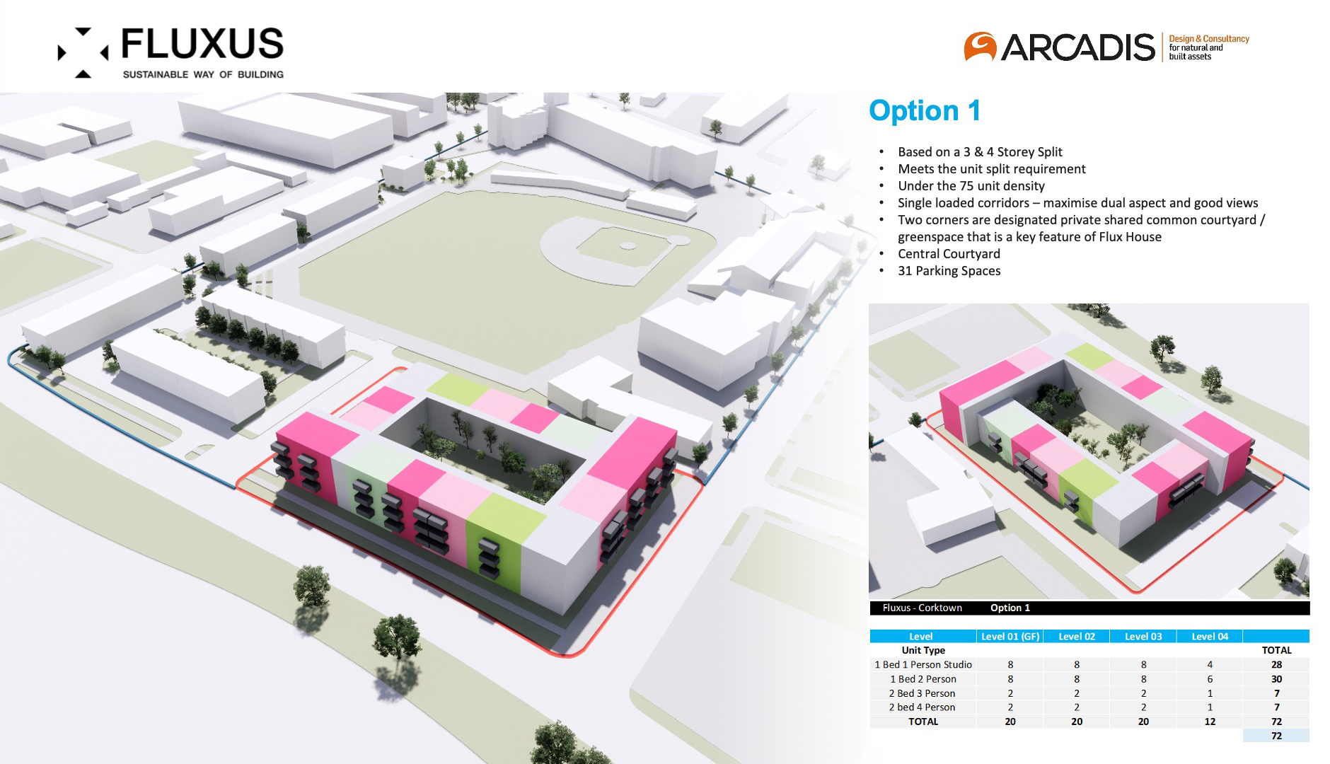 FluxHouse™ Generative, an AI-enabled Digital Toolkit for Affordable ...