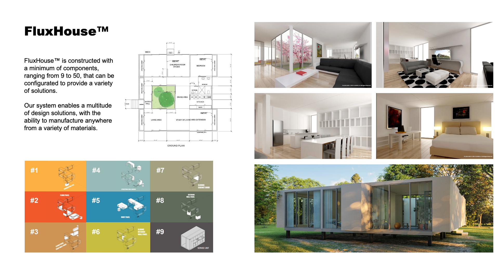 FluxHouse™ Internet of Things (IoT)