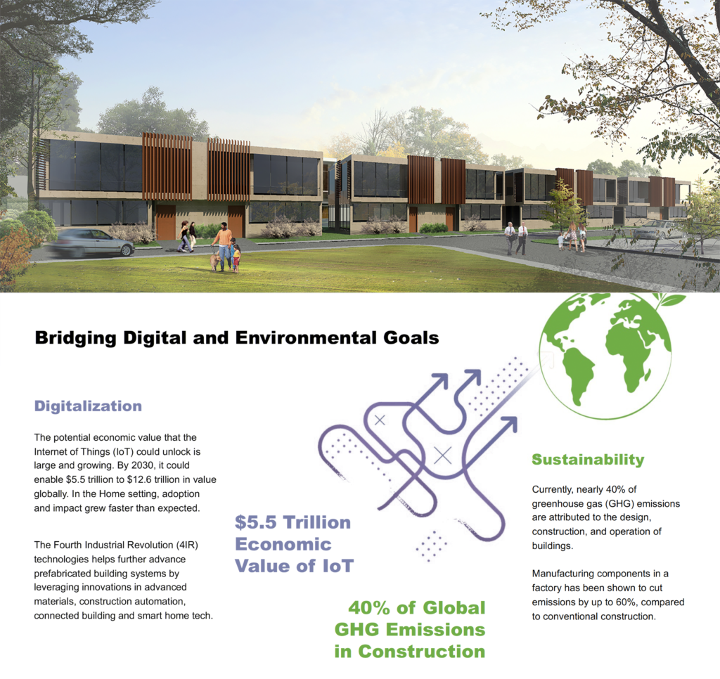 Fluxus Joins NVIDIA Inception to revolutionize real-estate technology ...